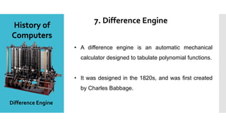 DCA - History of Computers (English) 2.pptx