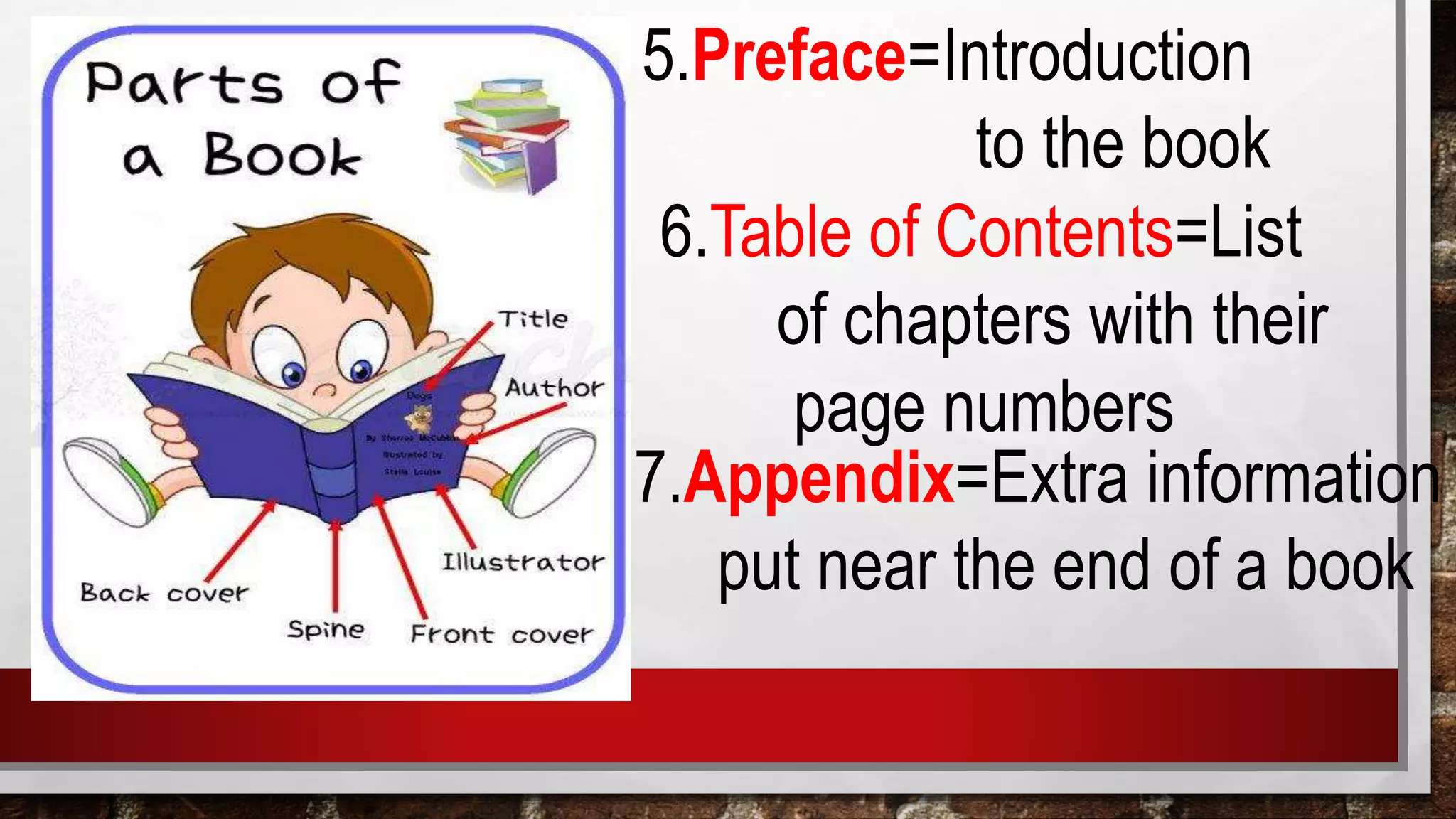 ENGLISH 2 - Parts of a Book.pptx | Books and Literature