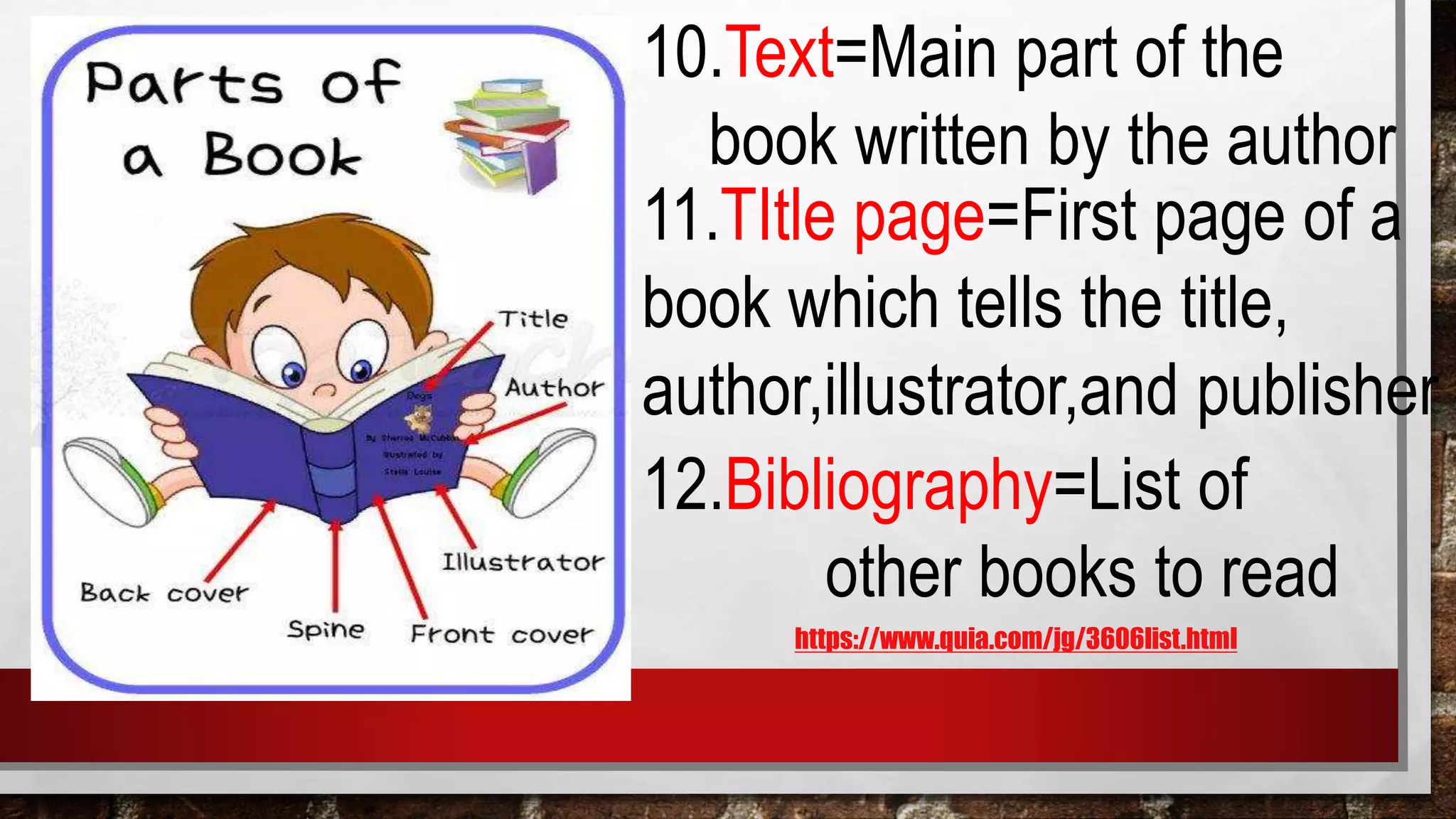 ENGLISH 2 - Parts of a Book.pptx