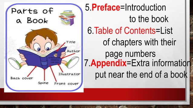 ENGLISH 2 - Parts of a Book.pptx | Books and Literature