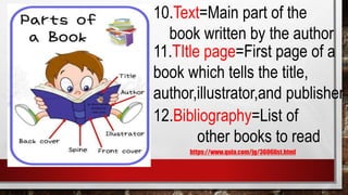 ENGLISH 2 - Parts of a Book.pptx