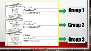 ENGLISH 2 - Parts of a Book.pptx