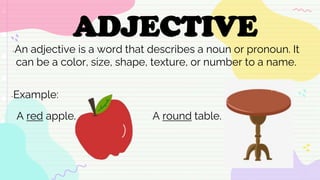 English 2 parts of speech 09-13-21 | PPT