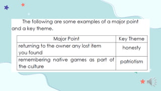 ENGLISH 2 - Q3- MODULE 4 Identifying Main Points and Key Themes.pptx