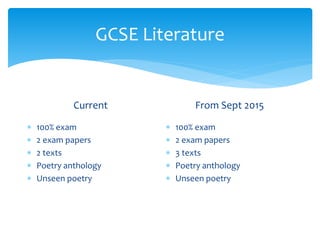 English 2015 onwards presentation | PPTX