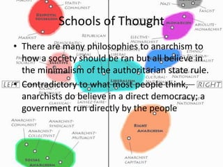 English 201 anarchism | PPTX