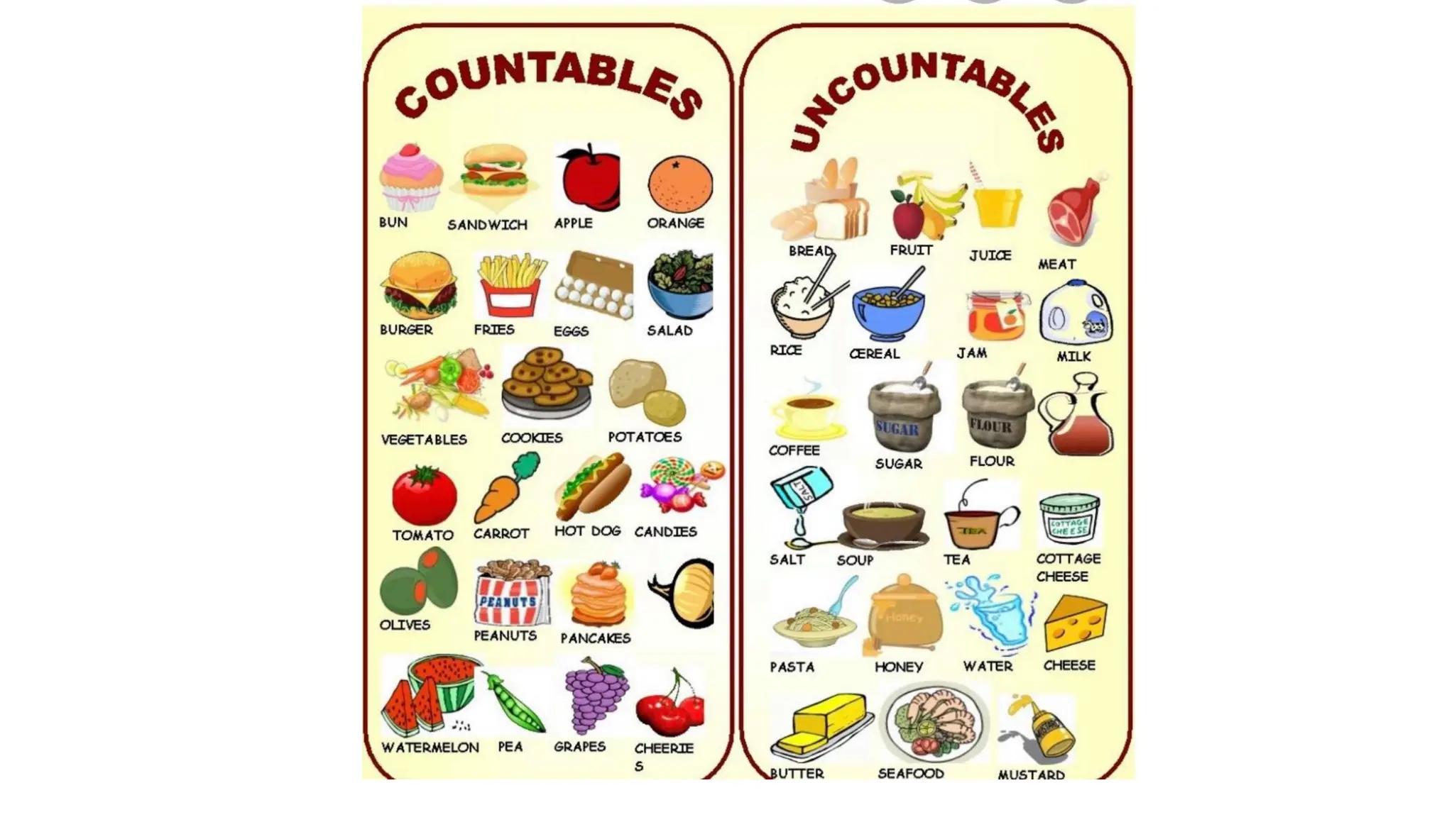English 2ndQ Lesson - Recognizing Count Nouns and Mass Nouns.pptx