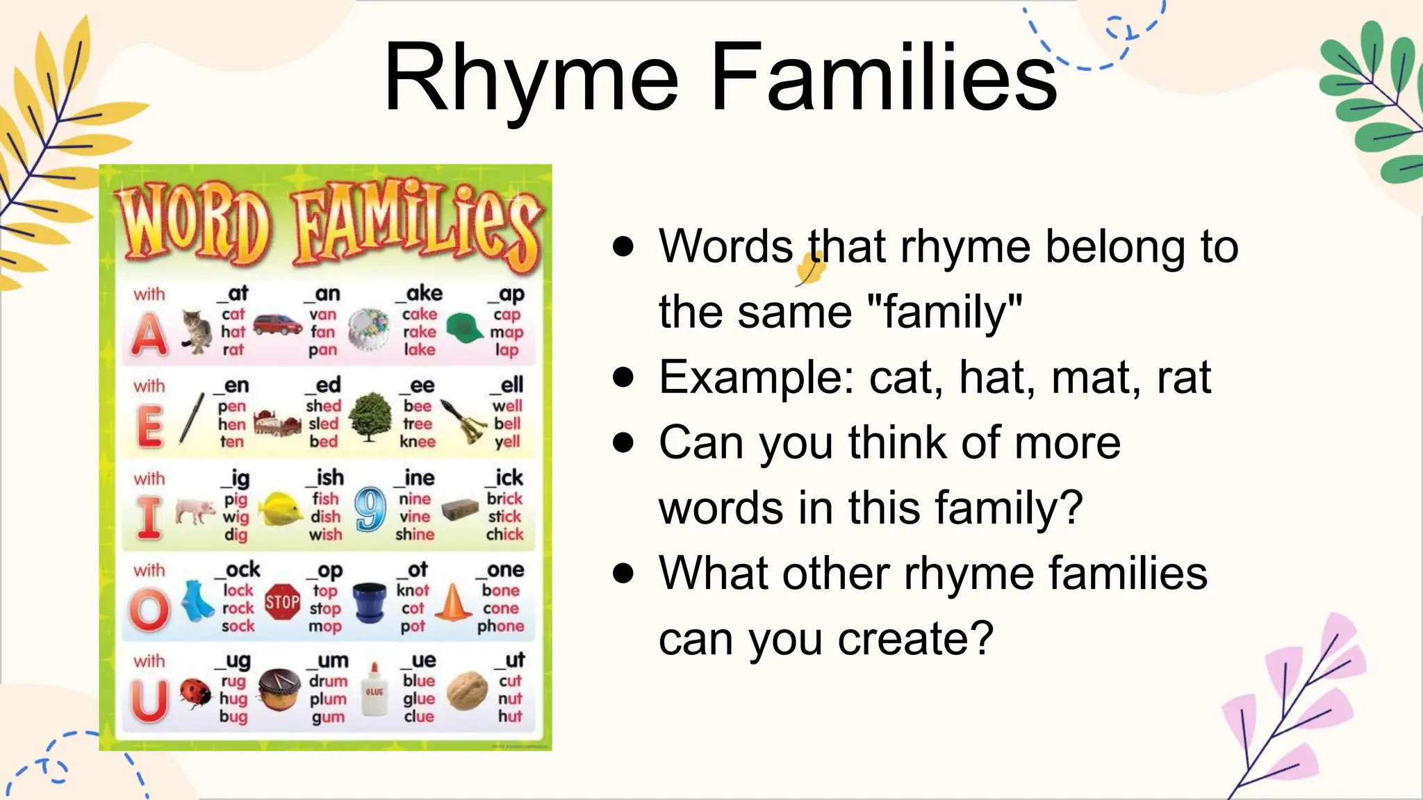 ENGLISH2 Q2 1 EN2PA-II-1 Recognize rhymes in chants, poems, and stories ...