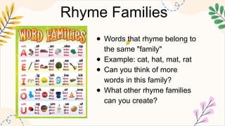 ENGLISH2 Q2 1 EN2PA-II-1 Recognize rhymes in chants, poems, and stories ...