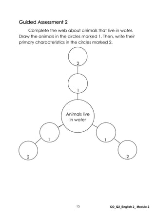 English 2_q2_mod2_Generating Ideas Through Pre-Writing Activities_v2.pdf