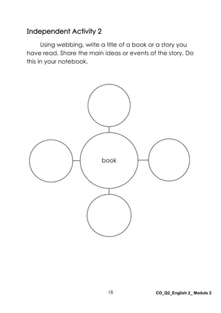 English 2_q2_mod2_Generating Ideas Through Pre-Writing Activities_v2.pdf