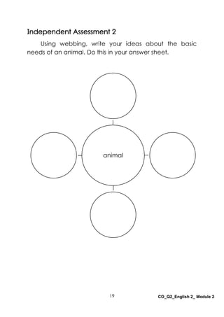 English 2_q2_mod2_Generating Ideas Through Pre-Writing Activities_v2.pdf