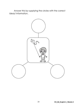 English 2_q2_mod2_Generating Ideas Through Pre-Writing Activities_v2.pdf