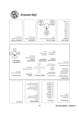 English 2_q2_mod2_Generating Ideas Through Pre-Writing Activities_v2.pdf