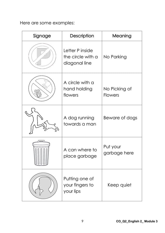 English 2_q2_mod3_Writing Some Words, a Phrase or a Sentence About an ...