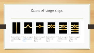Evolution of ships | PPTX