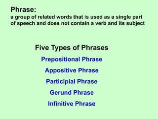 English3. phrases | PPT