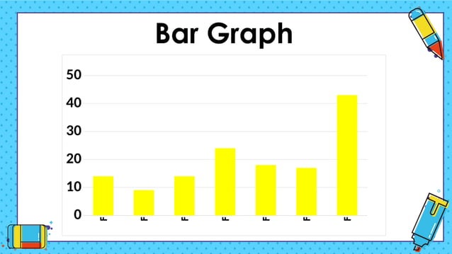 Interpreting Graph bargraph and pictograph | PPTX