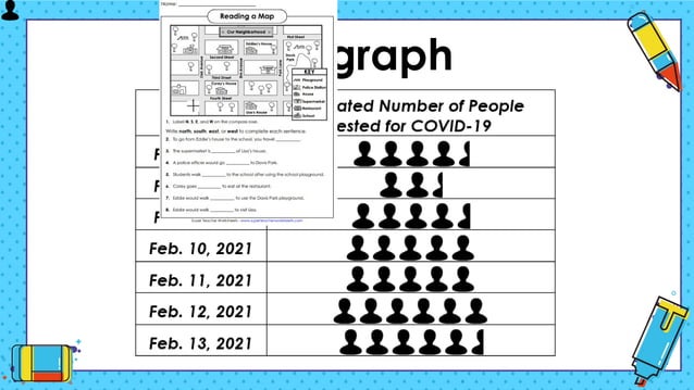 Interpreting Graph bargraph and pictograph | PPTX