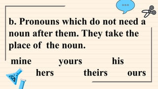 English 3- Possesive Pronouns.pptx
