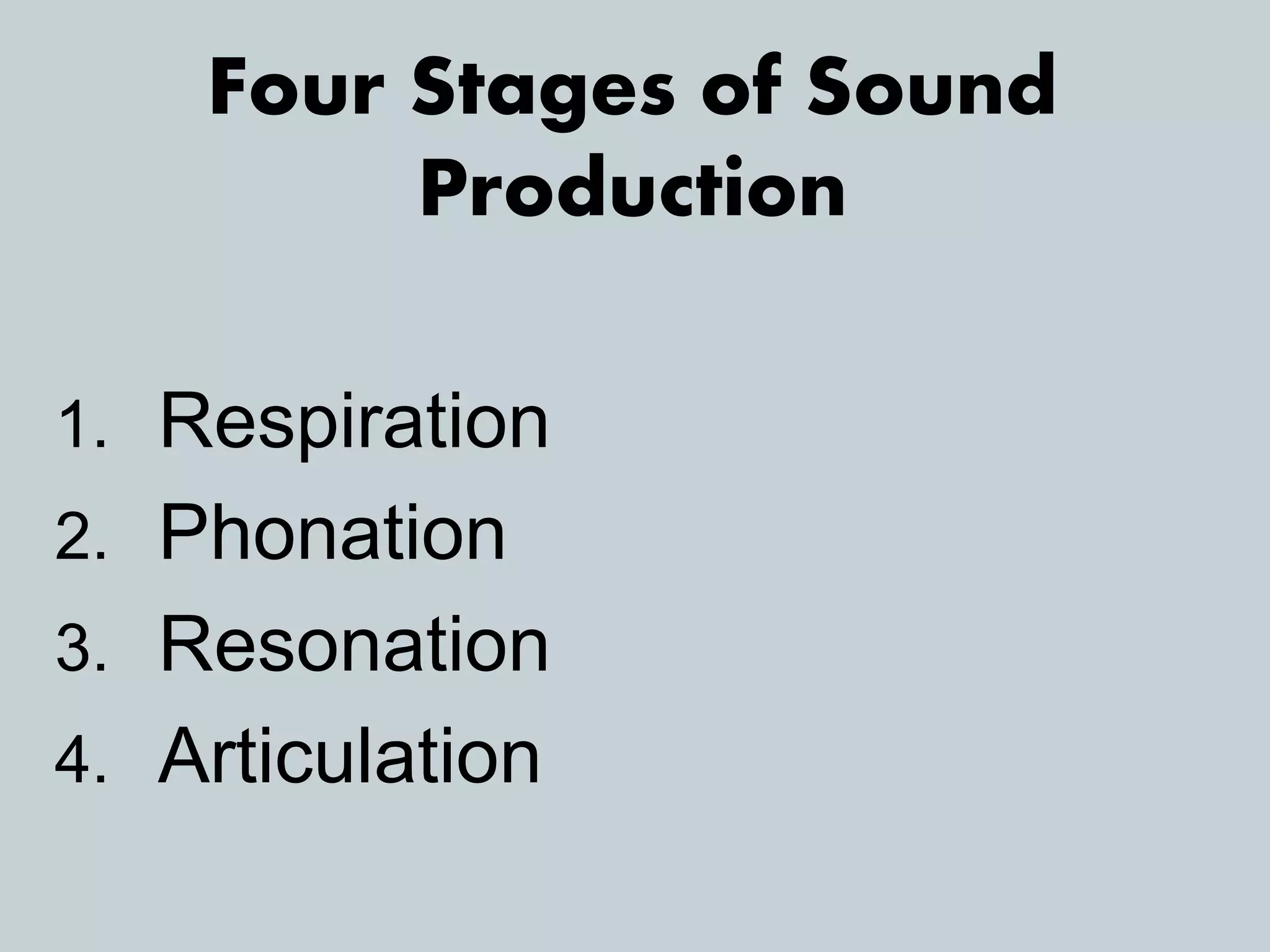 English 3 mechanics of speech | PPTX