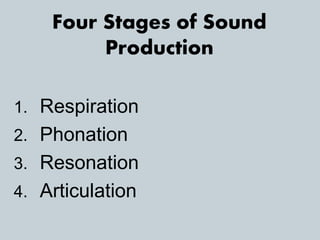 English 3 mechanics of speech | PPTX