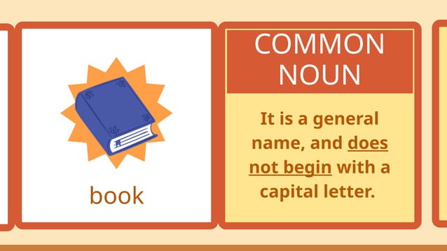 English 3 (Proper Noun and Common Noun).pptx