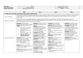 English_3_QUARTER 1_LE_WEEK_2_ DOCUMENTS | DOCX