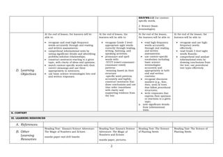 English 3 Q1_LE_Week 6.pdf 1st quarter _w1 | PDF