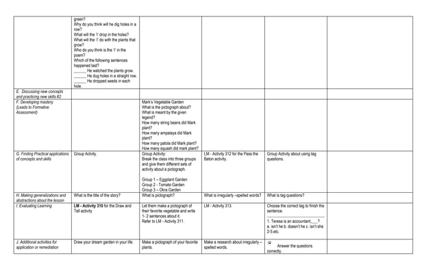 English 3 Q4 Week 5.docx | Educational Assessment | Education
