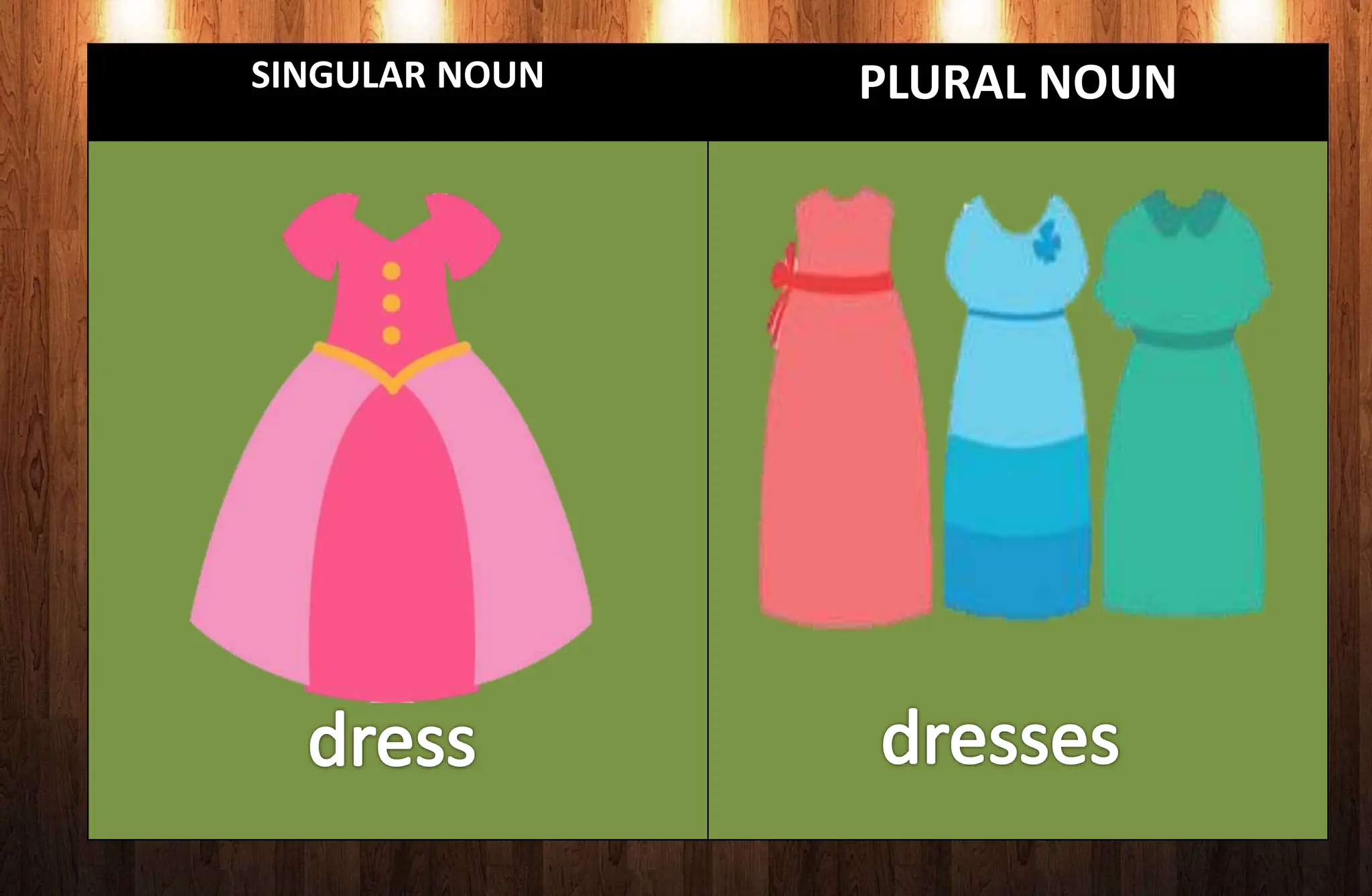 English 3 Qtr 1 Week 4- Plural Form of Regular and Irregular Noun | PPTX