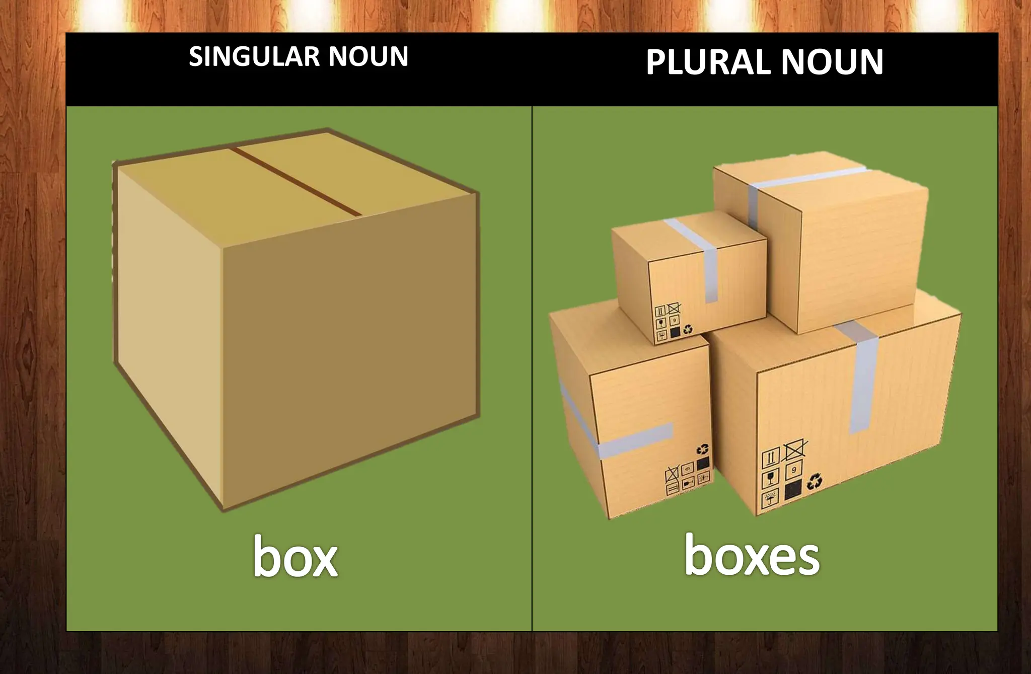 English 3 Qtr 1 Week 4- Plural Form of Regular and Irregular Noun | PPTX