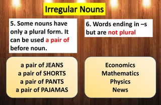 English 3 Qtr 1 Week 4- Plural Form of Regular and Irregular Noun ...