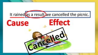 ENGLISH 3 QUARTER 2 Cause and Effect.pptx