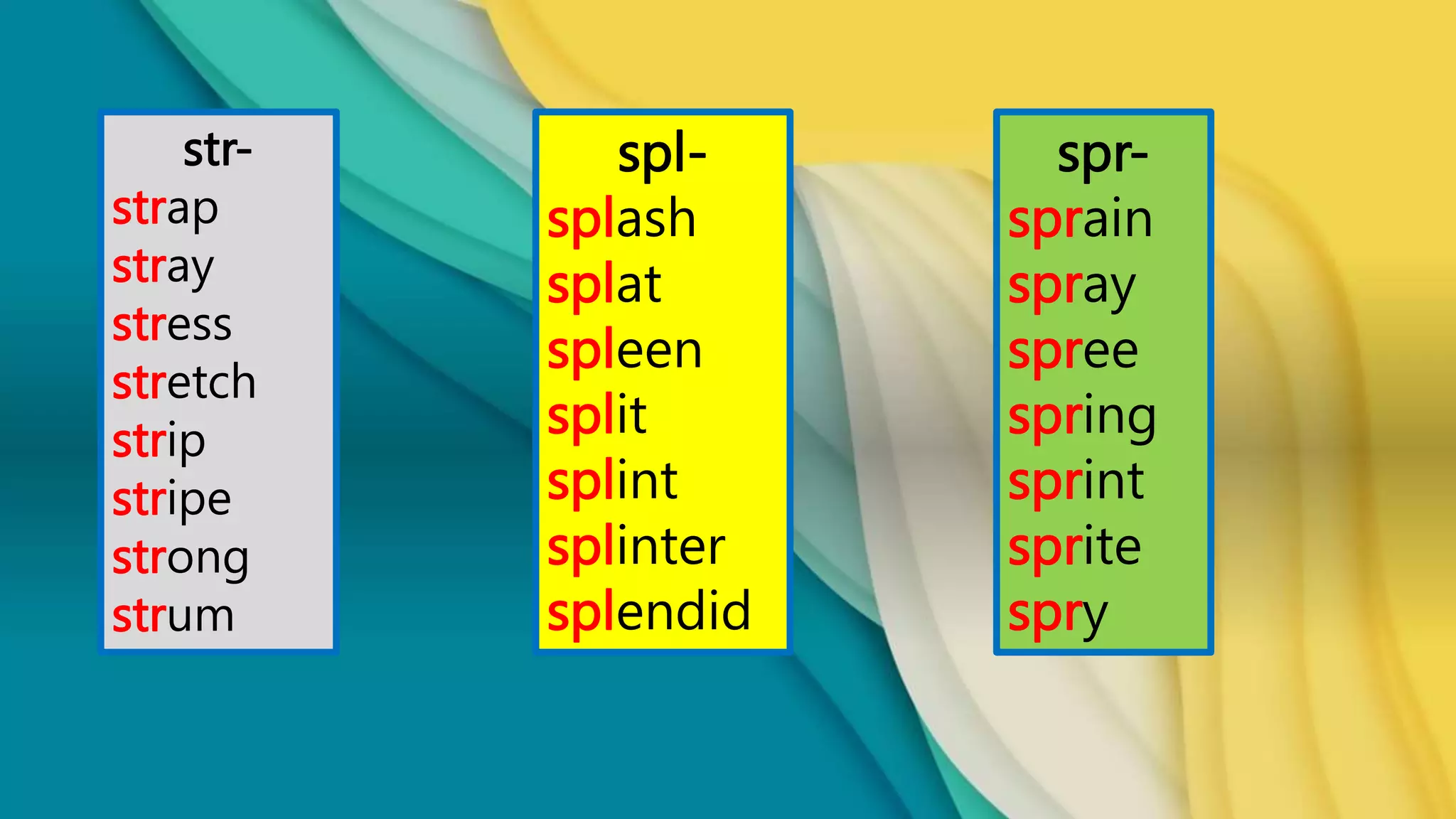 English 3 Quarter 2 Week 3 Initial and Final Consonant Blends.pptx