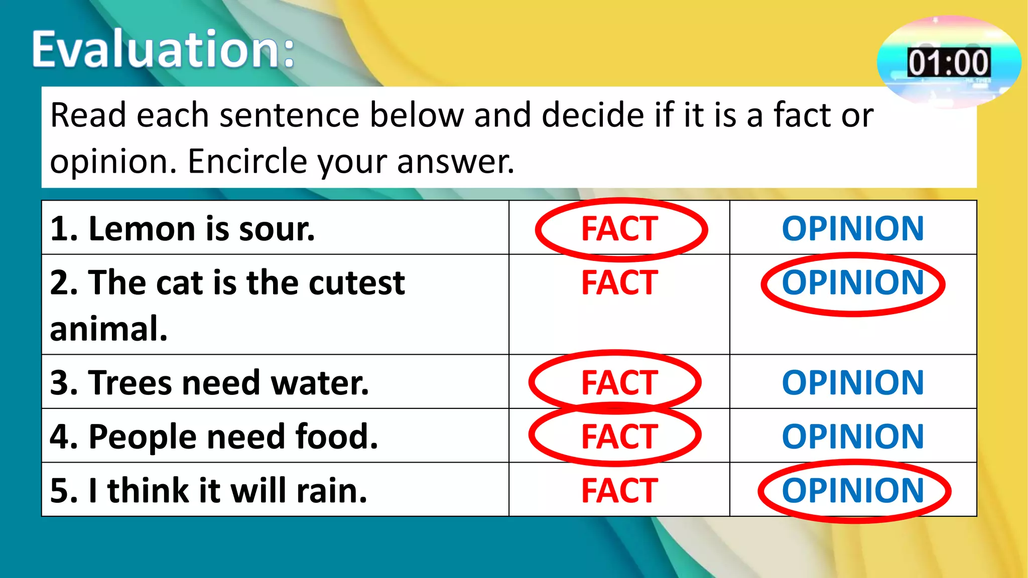 ENGLISH 3 QUARTER 2 WEEK 7 Distinguishing Fact from Opinion (1).pptx