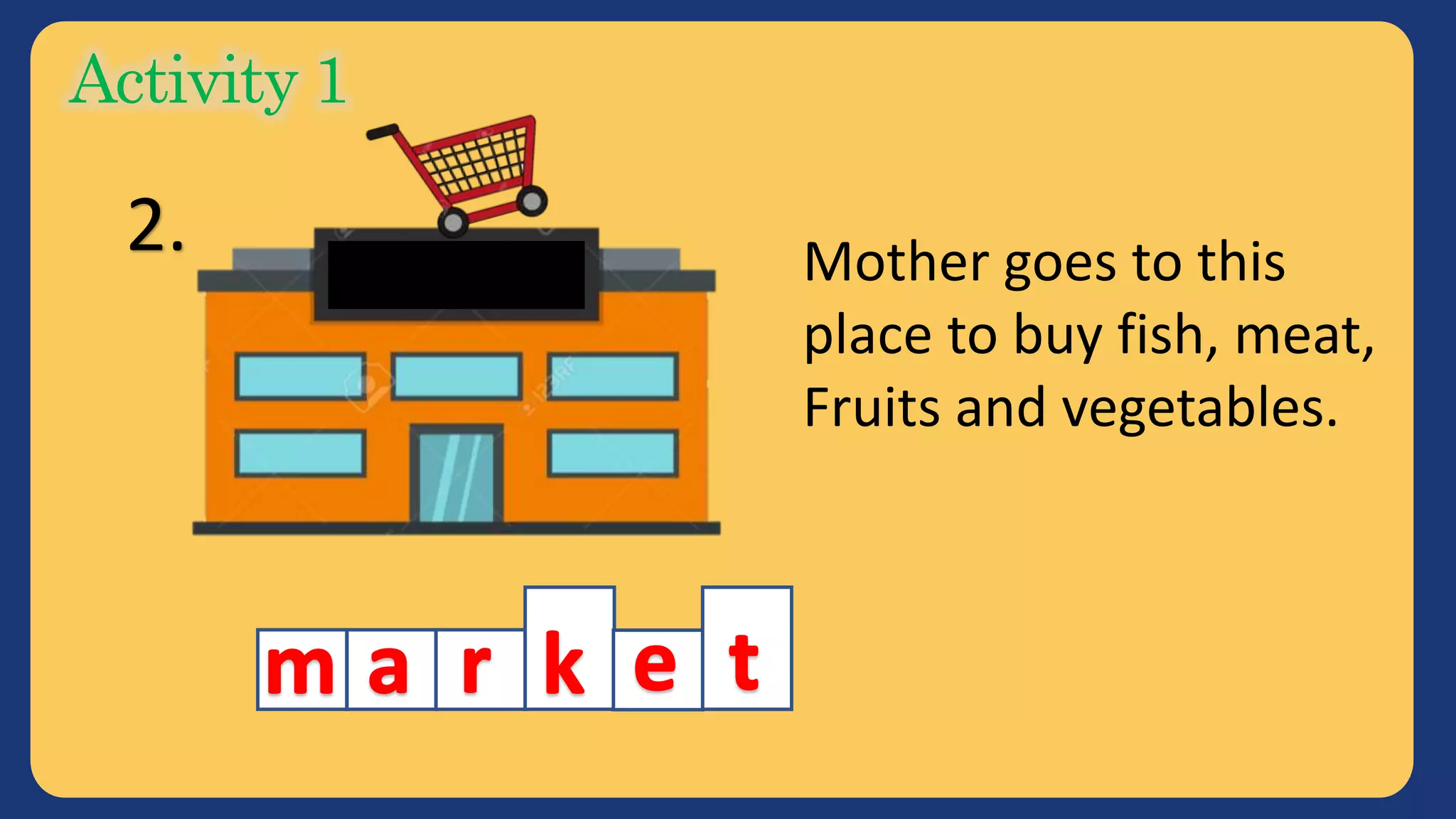 ENGLISH 3 QUARTER 4 WEEK 3 Interpreting Simple Maps of Unfamiliar ...