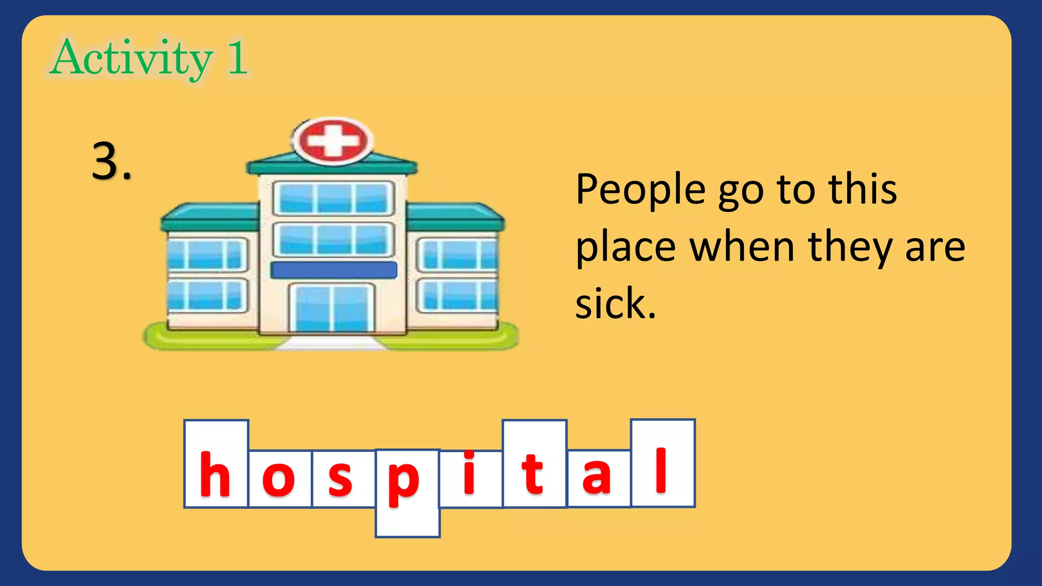 ENGLISH 3 QUARTER 4 WEEK 3 Interpreting Simple Maps of Unfamiliar ...