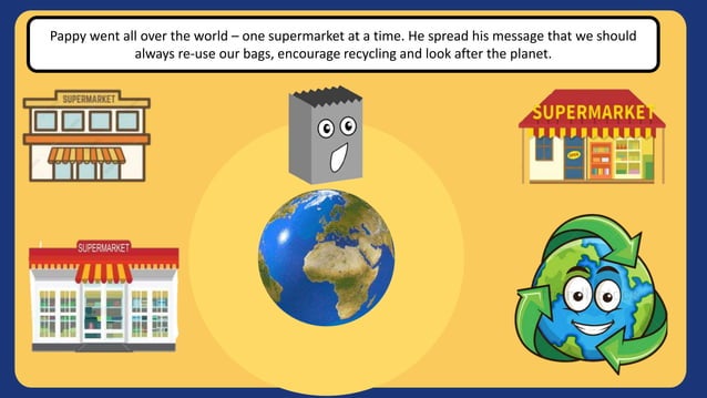 ENGLISH 3 QUARTER 4 WEEK 3 Interpreting Simple Maps of Unfamiliar ...