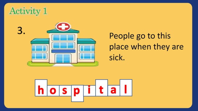 ENGLISH 3 QUARTER 4 WEEK 3 Interpreting Simple Maps of Unfamiliar ...