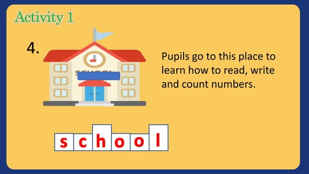 ENGLISH 3 QUARTER 4 WEEK 3 Interpreting Simple Maps of Unfamiliar ...