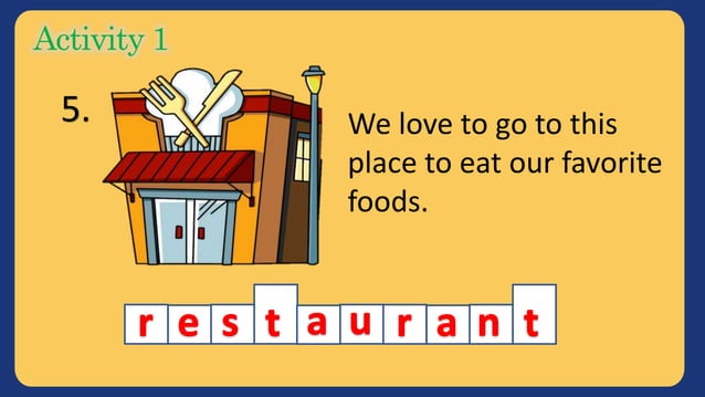 ENGLISH 3 QUARTER 4 WEEK 3 Interpreting Simple Maps of Unfamiliar ...