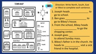 ENGLISH 3 QUARTER 4 WEEK 3 Interpreting Simple Maps of Unfamiliar ...