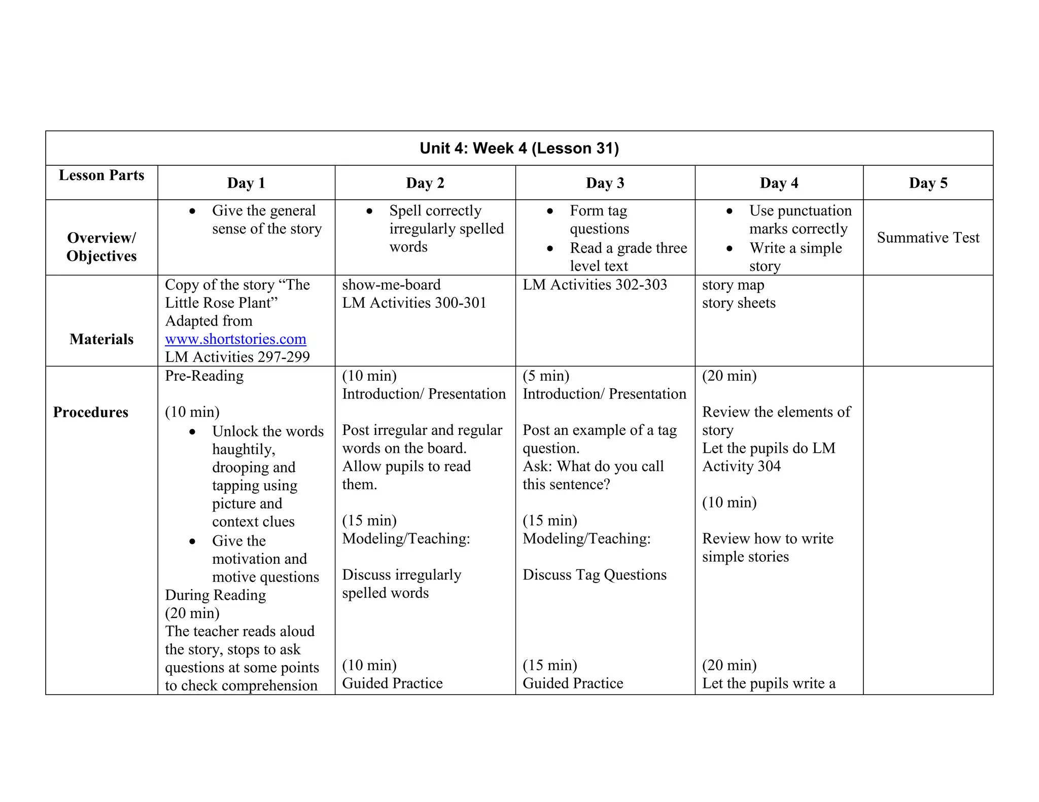 English 3 tg q4 | PDF