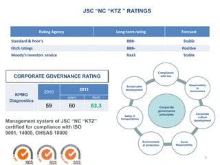 JSC “NC “KTZ” National transportation and logistics operator | PDF