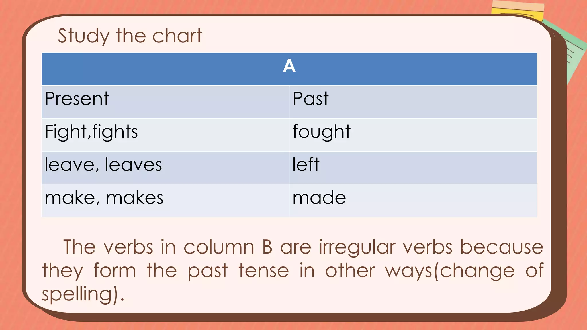 English4.Q2.W7.Day5.pptx