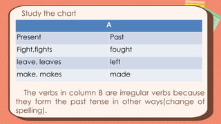 English4.Q2.W7.Day5.pptx