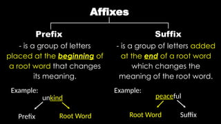 English 4 Quarter 1-Prefix and Suffix.pptx
