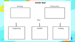 English4-Q1-Week1-POWERPOINT-MATATAG.pptx