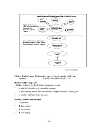 English: Introduction to study skills (Complete Intro) | DOC